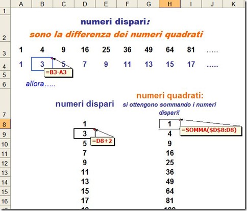 matematicamedie: marzo 2010